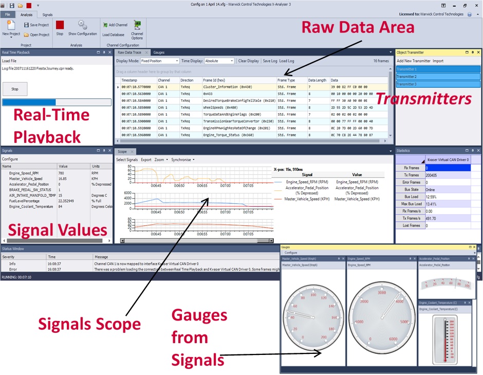 Warwick’s X-Analyser provides unified software environment for CAN, CAN FD and LIN analysis ...
